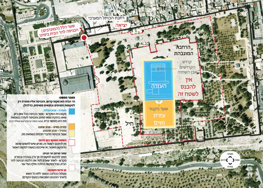Map for those Ascending the Temple Mount - ישיבת הר הבית