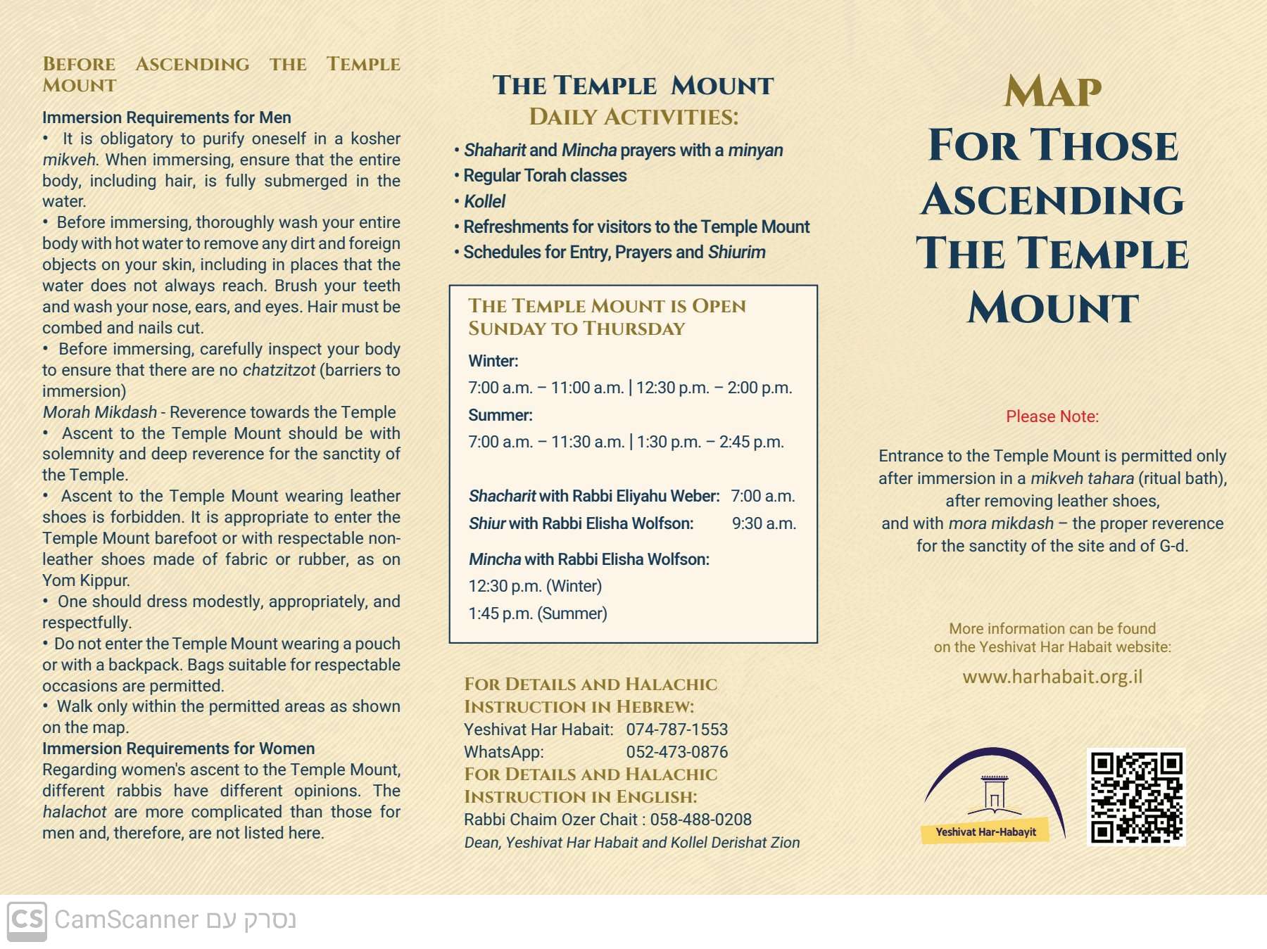 Map for those Ascending the Temple Mount - ישיבת הר הבית