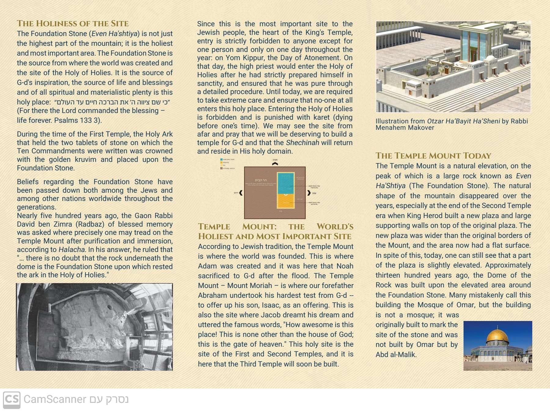 Map for those Ascending the Temple Mount - ישיבת הר הבית